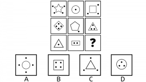 Logiske tests på Dansk - Her kan du træne alle de logiske test-typer.