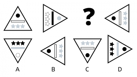 Logiske tests på Dansk - Her kan du træne alle de logiske test-typer.